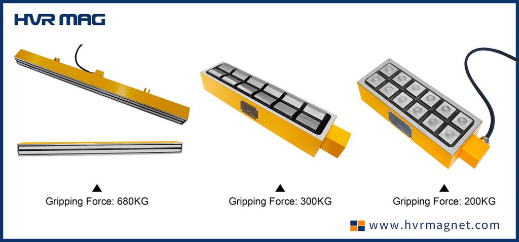 End Effector for Robot - Definition/Types/Applications | HVR MAG