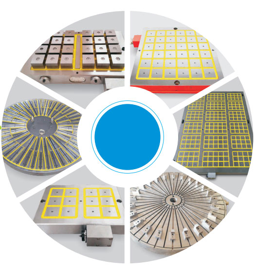 6 Features of Magnetic Table for Milling Machine | HVR MAG