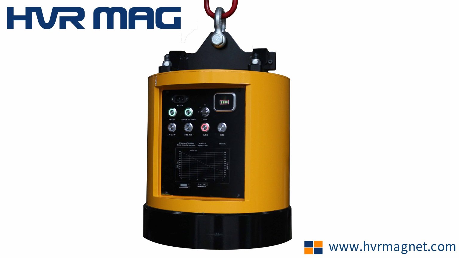 Battery Powered Lifting Magnets: More Than Convenient | HVR MAG