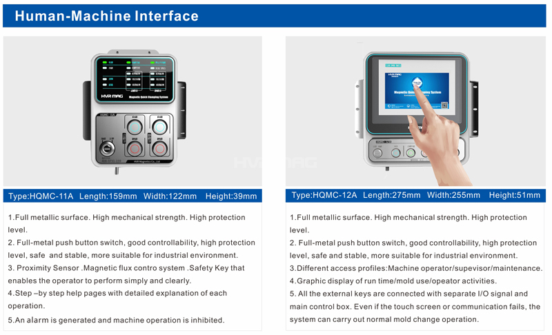 Quick Mold Change System,HVR MAG